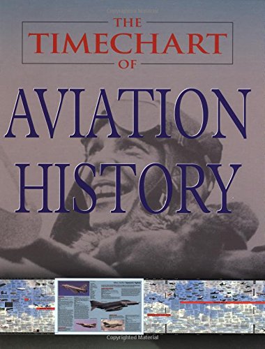 The Timechart History of Aviation (Time Charts) Gibbons, David and Eva ...